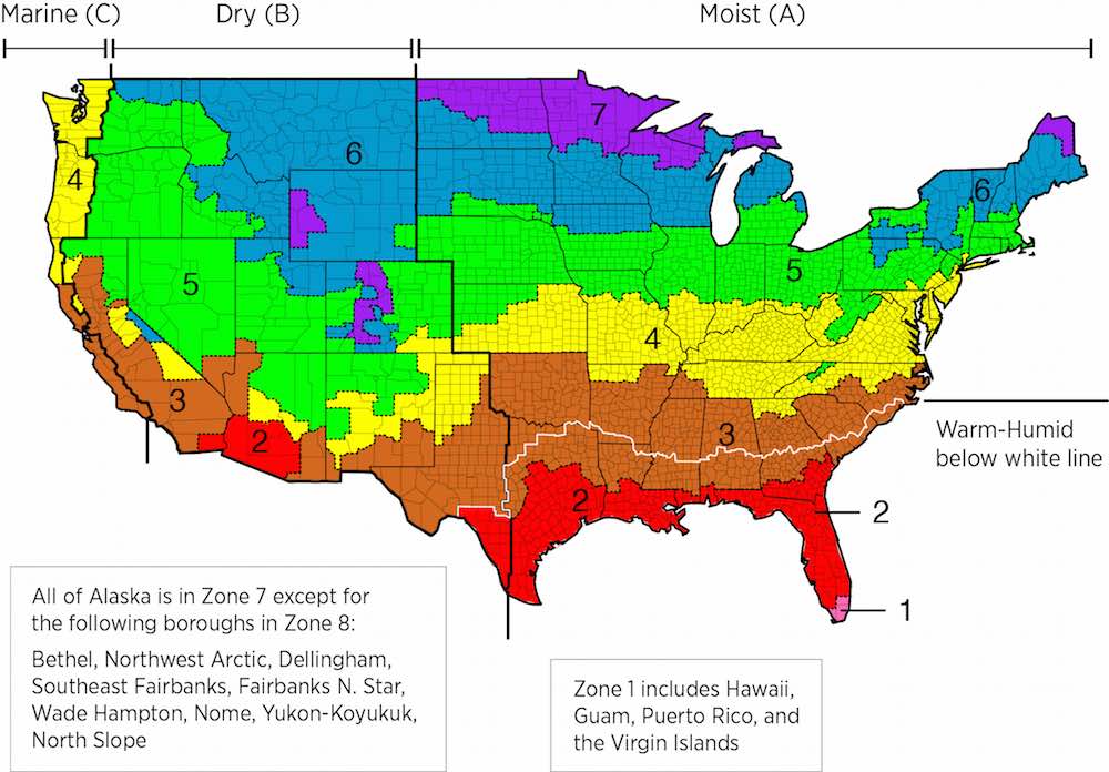 York Heat Pump Prices And Reviews 2024 York Heat Pump Prices And Reviews 2024