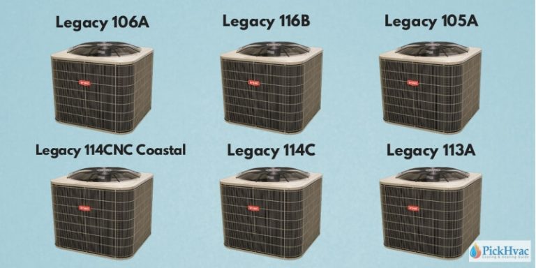 Bryant Air Conditioner Prices & Installation Cost 2024