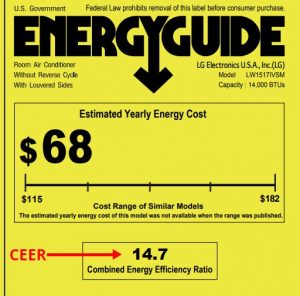 Understanding CEER – What is a Good CEER Rating For AC ? - PICKHVAC