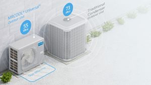 MrCool Universal Heat Pump Reviews and Cost 2024 - PICKHVAC