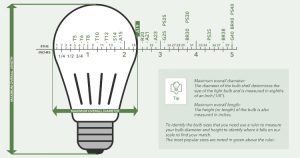 What Light Bulb for Ceiling Fan: Type, Size and Wattage