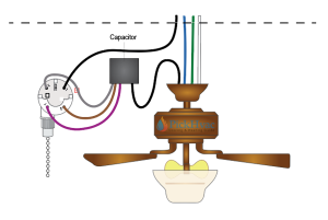 3 Speed Ceiling Fan Pull Chain Switch Wiring - PICKHVAC