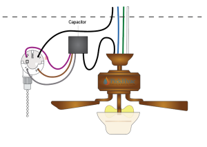 3 Speed Ceiling Fan Pull Chain Switch Wiring - PICKHVAC