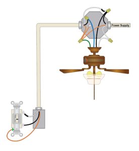 4 Wires Ceiling Fan Wiring: One & Two Switches Wiring Diagram - PICKHVAC