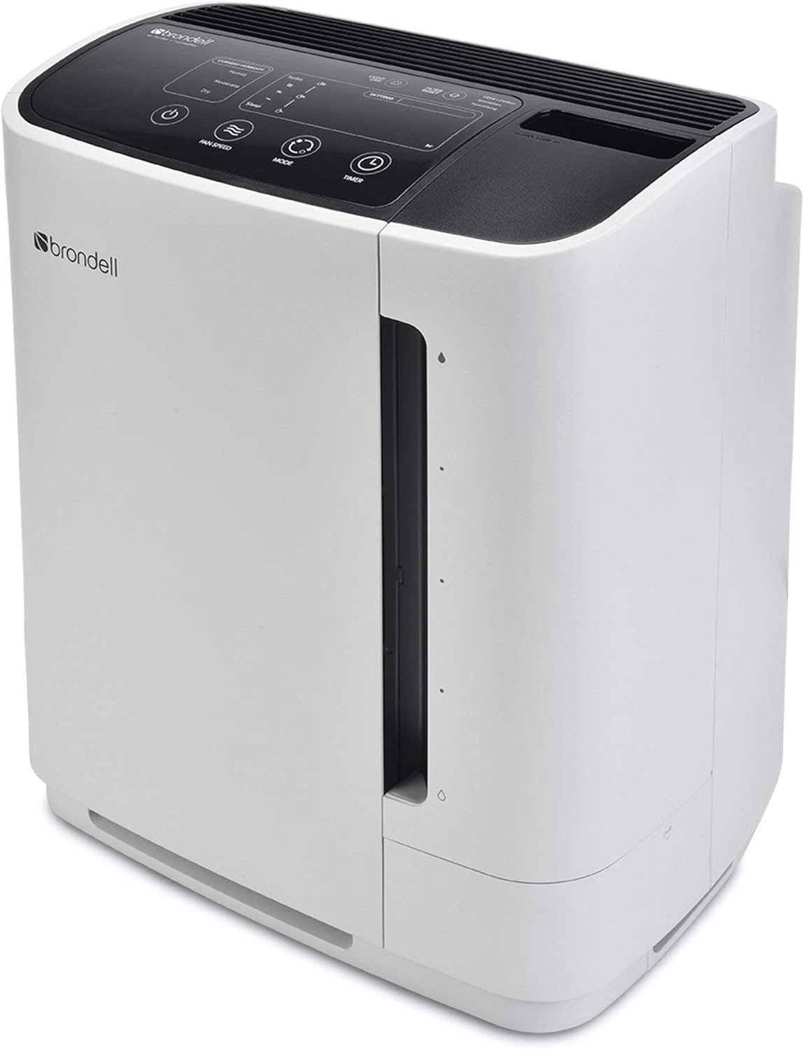 Best Air Purifier and Humidifier Combo Devices of 2025 for Clean ...