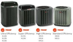 Trane XR14, XR15, XL15i, XR16, XL17i, XV17, XV18, XV19 & XV20i Heat ...
