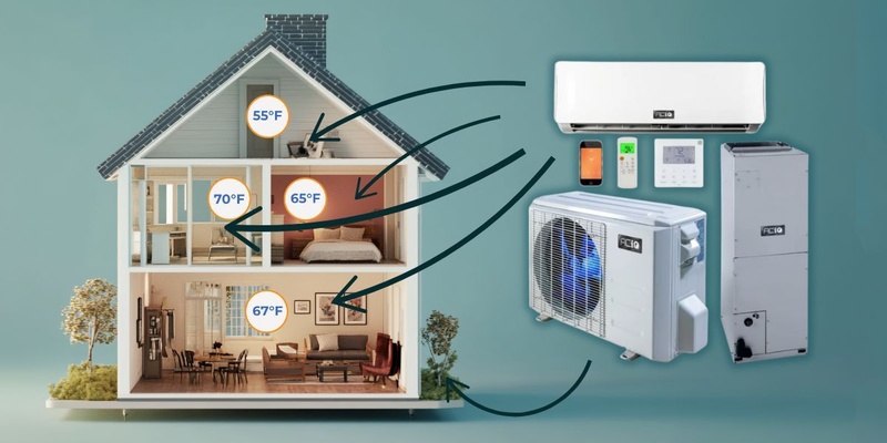 Ductless Air Conditioner Cost And Prices 2025 (By BTU, By Sq Ft, By ...